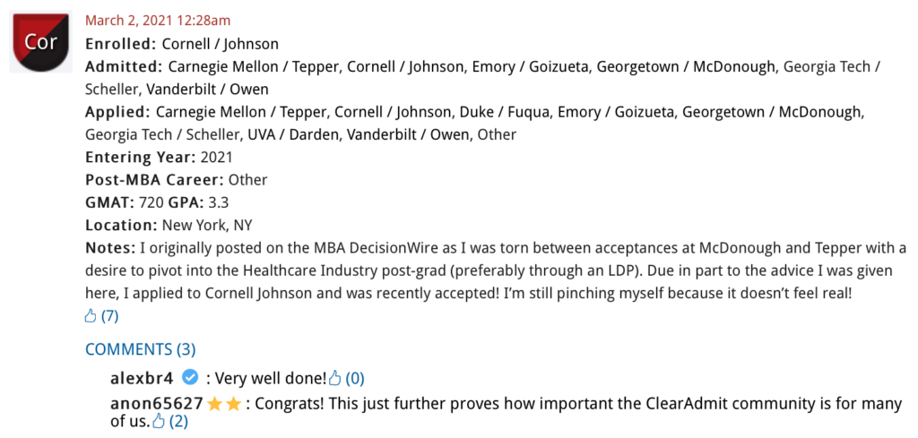 Good Luck Abounds on MBA DecisionWire! | Clear Admit