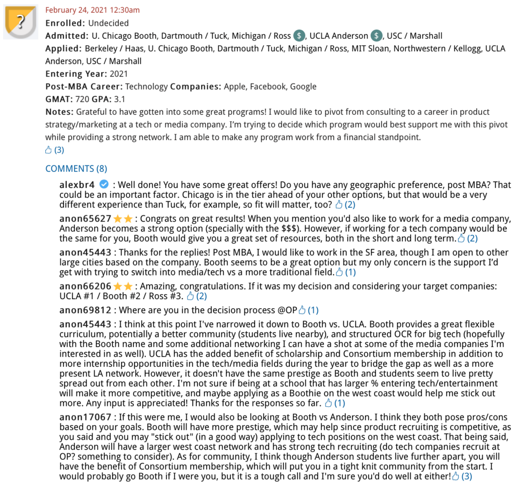 Good Luck Abounds on MBA DecisionWire! | Clear Admit